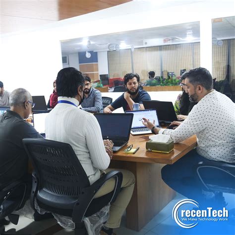 Muhammad Ejaz On Linkedin Rubberbandeffect Pushingboundaries