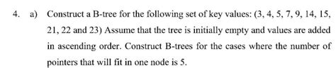 Solved 4 Construct A B Tree For The Following Set Of Key Chegg Com