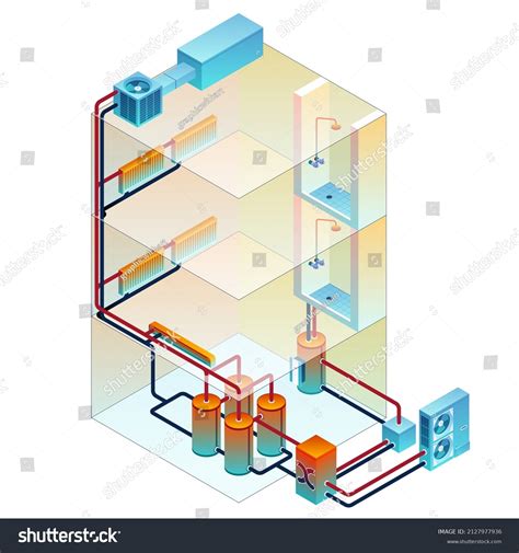This Isometric Illustration Depicts Heating System Stock Vector Royalty Free
