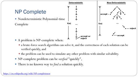 P NP NP Complete And NP Hard PDF Programming Languages Computing