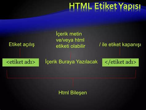 Temel Html Etiketleri Ve Kullanım Örnekleri Ppt
