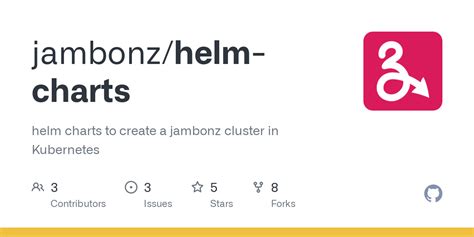 GitHub Jambonz Helm Charts Helm Charts To Create A Jambonz Cluster