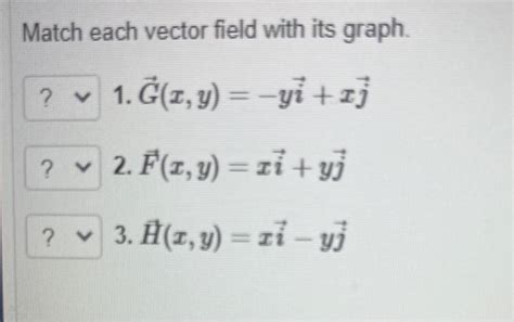 Solved Match Each Vector Field With Its Graph 1