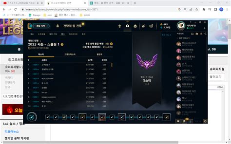 리그오브레전드 인벤 나 마스터 확정이냐 Lol 정글 게시판