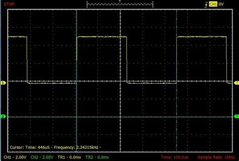 Этюды для начинающих Blink и без Delay и без Millis Аппаратная платформа Arduino