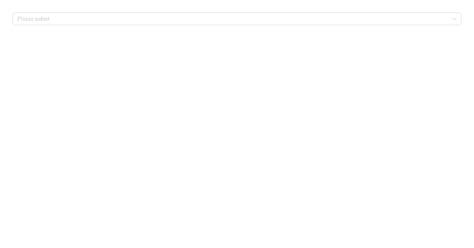 Asynchronous Loading Antd 5 12 2 Codesandbox