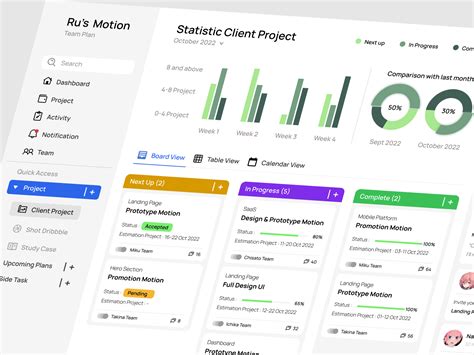 Task Management Rus Motion By Ruli Rahmandani On Dribbble