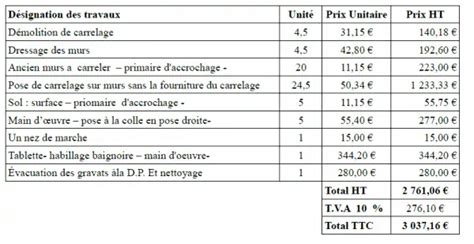Carrelage pose aide tarifs et prix matériaux