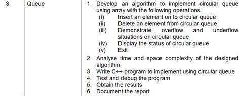 Solved 3 Queue 1 Develop An Algorithm To Implement Chegg