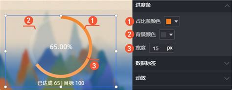 如何为环形进度条添加数据并配置样式quick Bi 阿里云帮助中心