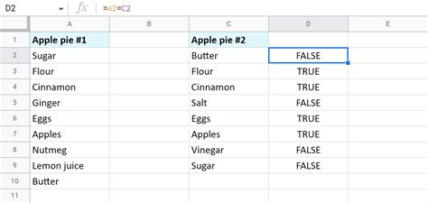 Investigating The Mismatch Between Column Count And Value Count At Row