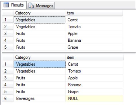 Cross Apply Vs Outer Apply In Sql Server It Developer Zone