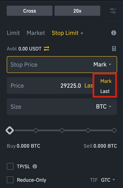 La Guía Definitiva De Trading En Binance Futures Blog De Binance