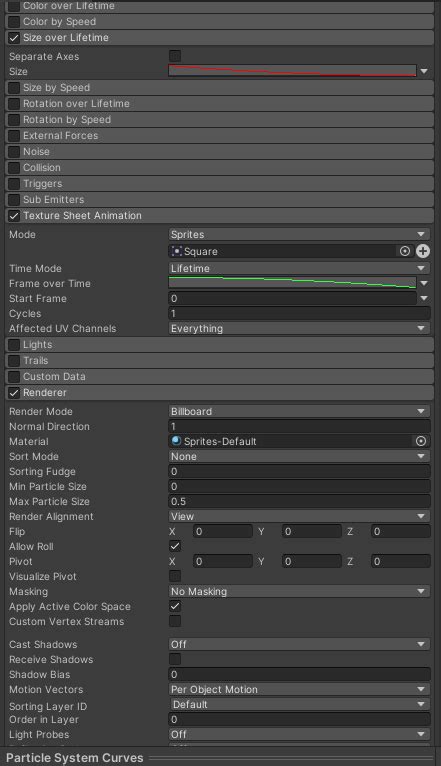 Unity Effectparticle Systemprefab By Gonobae Medium