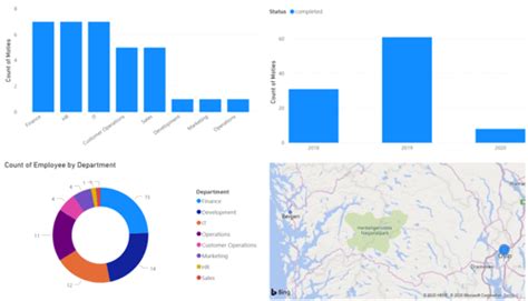 How To Analyze Xapi Data In External Tools Motimate Help Center