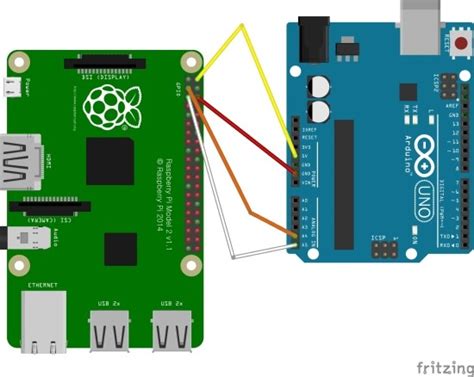 [i2c] 라즈베리파이 아두이노 I2c 통신 2 네이버 블로그