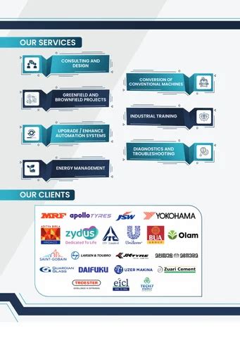 Plc Programming Service At ₹ 10000 Day In Palakkad Id 2853996778973