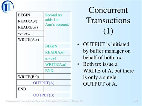 Ppt Fundamentals Of Database Systems Transaction Management