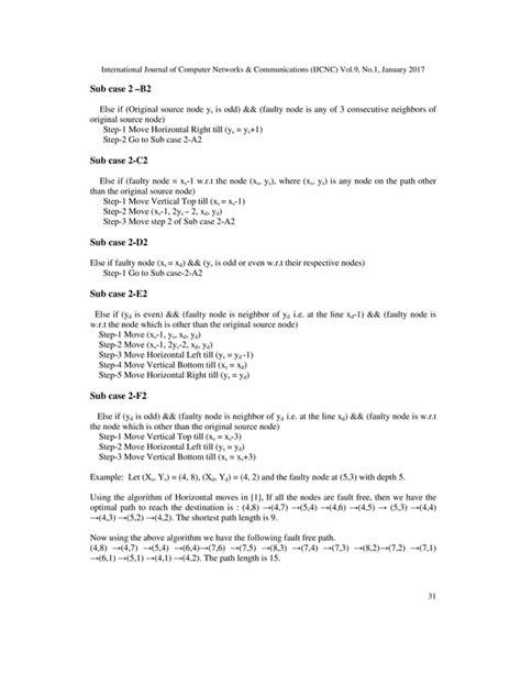 Fault Tolerant Routing Algorithm In Octagon Cell Interconnected Network