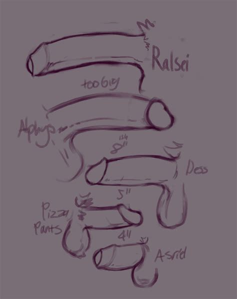 Rule 34 Alphys Anthro Arino Asriel Dreemurr Balls Big Penis Bovid