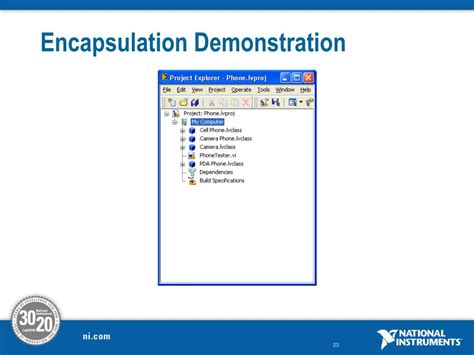 PPT NI LabVIEW Object Oriented Programming PowerPoint Presentation
