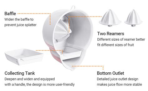 Cofun Juicer Attachment For Kitchenaid Stand Mixer As