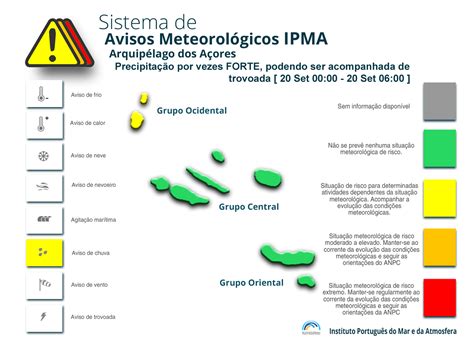 Ipma Multimédia Meteo Sistema De Avisos Meteorológicos