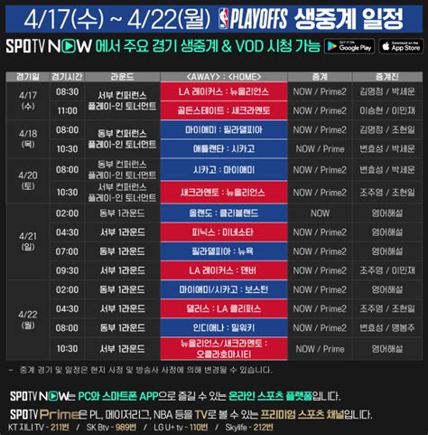 2024 Nba 플레이오프 1라운드 중계 일정feat스포티비나우 네이버 블로그