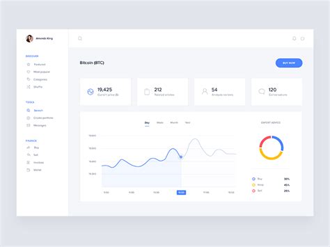 Bitcoin Value Animation Prototypr Prototyping