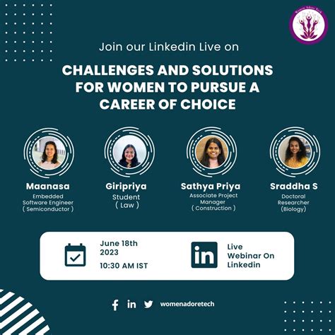 Sraddha S Bharadwaj On Linkedin Do Meet Us Tomorrow 180623 At 1030 Am Ist