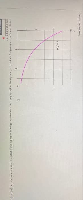 Solved Consider The Following 61 2 A By Reading Values