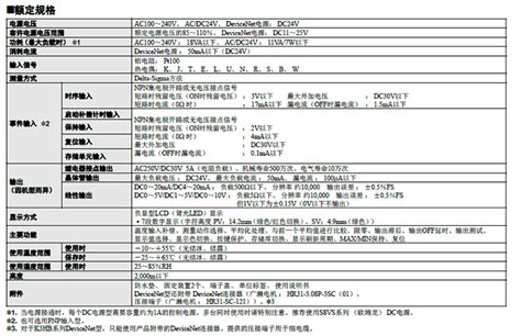 K3hb Hta Flk3at11 Ac100 240 K3hb H系列 温度面板表 数显仪表 数显仪表 显示·控制·过程仪表