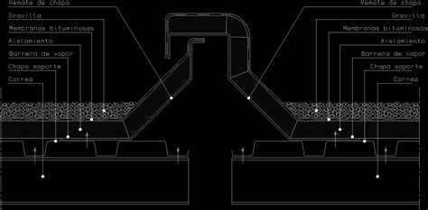 Autocad Lt Metal Deck Hatch Patterns Keranyc