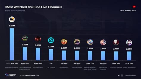 Wez On Twitter Drdisrespect Khgpqglqil Twitter