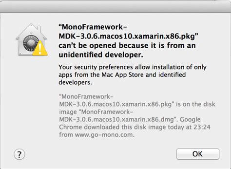 Dinis Cruz Blog Installing Mono And Monodevelopxamarin On Osx