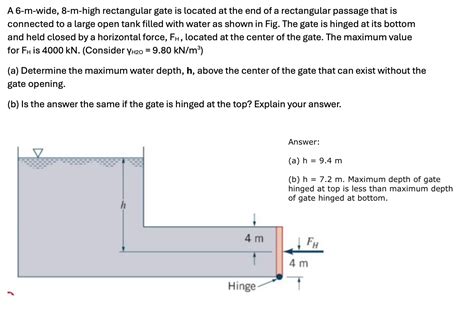 Solved A 6 M Wide 8 M High Rectangular Gate Is Located At