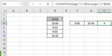 How To Count Times Between Given Time Range In Excel