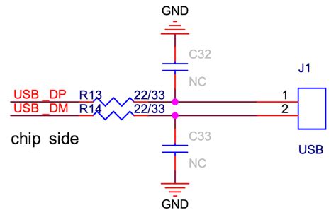 Schematic Checklist Esp32 S3 — Esp Hardware Design Guidelines