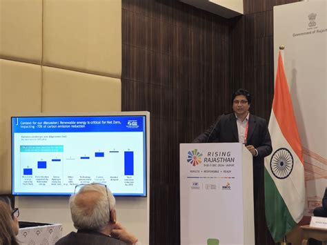 Cmd Ireda Highlights Rajasthans Renewable Energy Potential At Rising