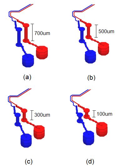 Electrical Models Of Conventional Package With Various Substrate Core