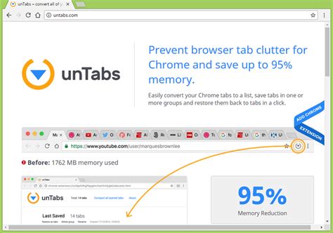 How To Remove Untabs Computips