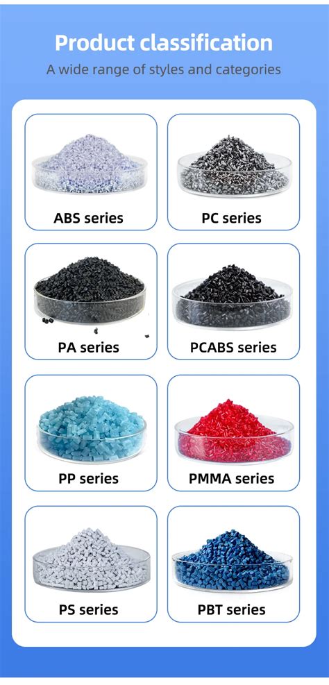Virgin Polypropylene Pp Gf30 Plastic Blue Color Pp Granule