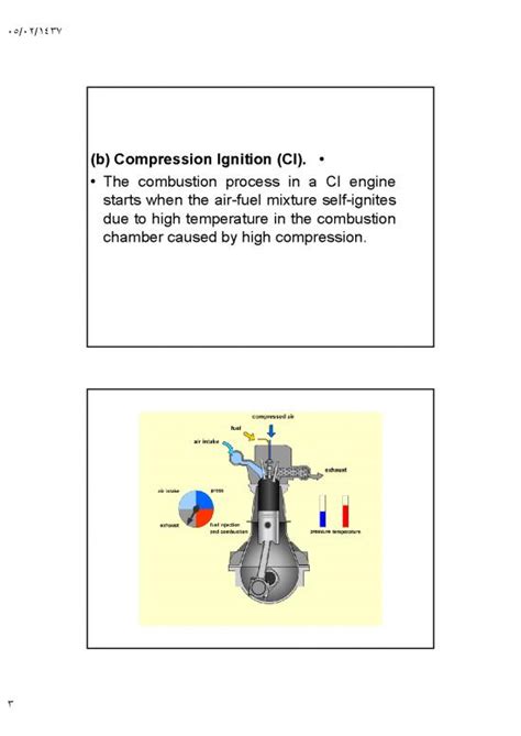 Chapter 1 Introduction Ic Engines