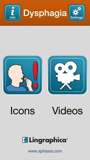‎smalltalk Dysphagia On The App Store