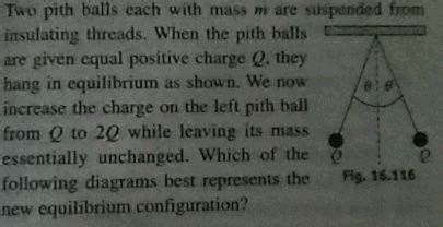 Two Pith Balls Each With Mass M Are Suspended From Insulating Threads
