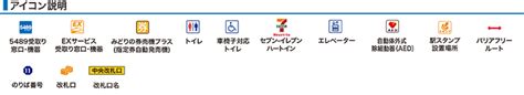 Jr東部市場前駅構内案内大阪府大阪市のjr関西本線駅詳細情報 Jr関西本線