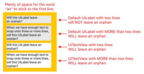 Swift Textkit 1 In Labels As Default In Ios 16 Stack Overflow
