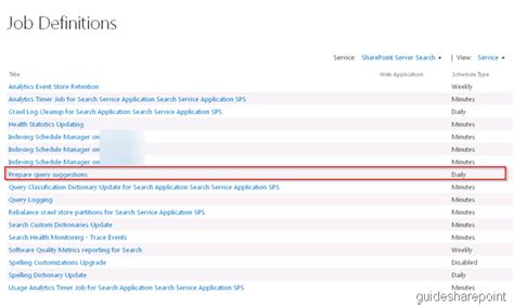 Search Suggestions Not Working In Sharepoint 2013 Guidesharepoint
