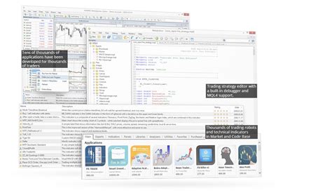 Forex Broker Metatrader 4