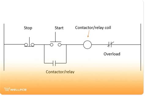 Start Stop Motor Control Circuit Diagram